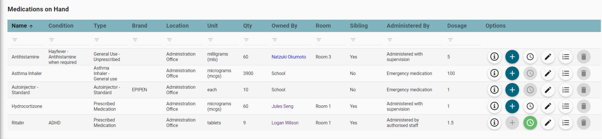 Adding a Medication to the Medications Register – Hero