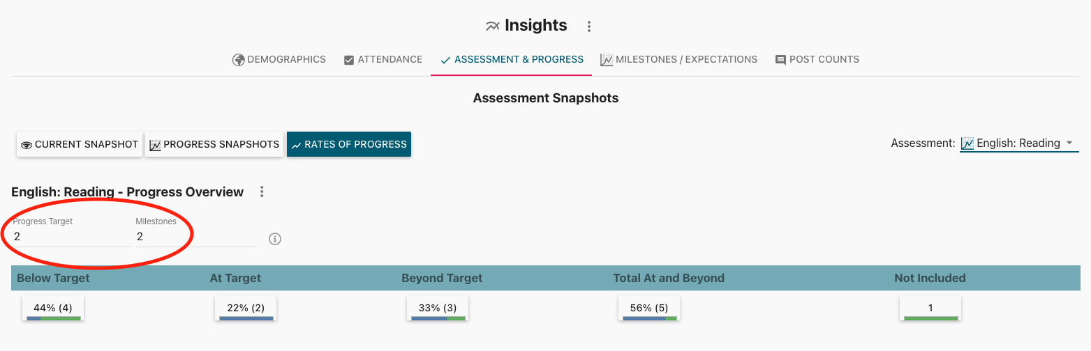 Rates of Progress, Assessment Snapshots and Progress Snapshots – Hero
