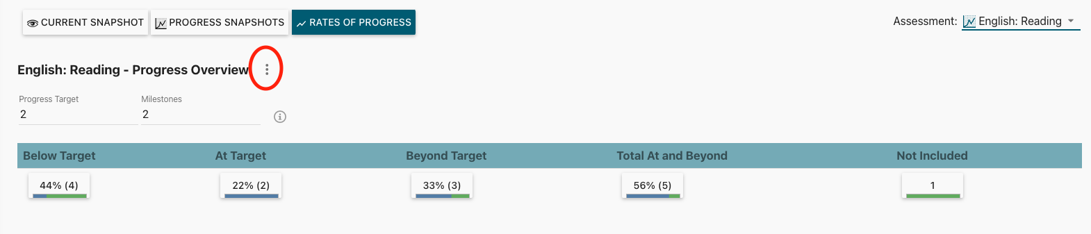 Rates of Progress, Assessment Snapshots and Progress Snapshots – Hero