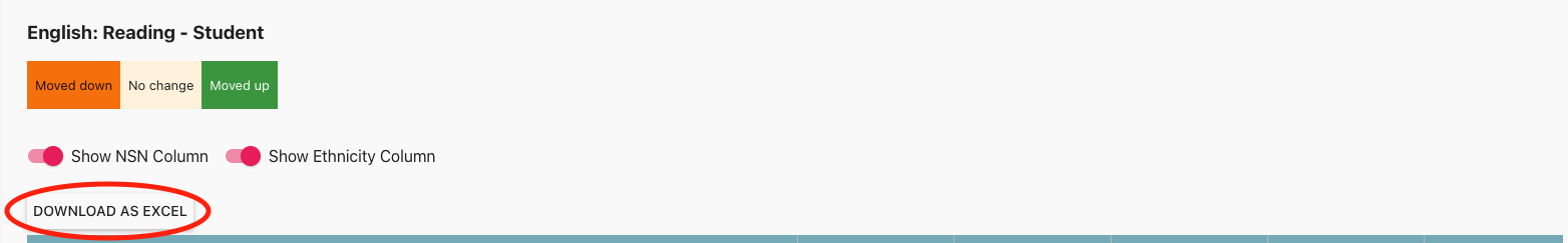 Rates of Progress, Assessment Snapshots and Progress Snapshots – Hero